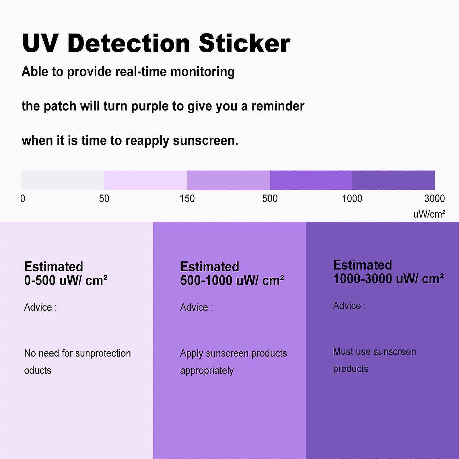 UV Detection Stickers for Sunscreen, Sun Protection UV Facial Patches ...