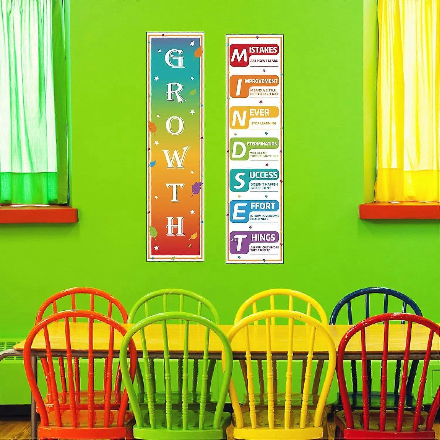 2Pcs Motivational Classroom Banner Poster Growth Mindset Adhesive ...