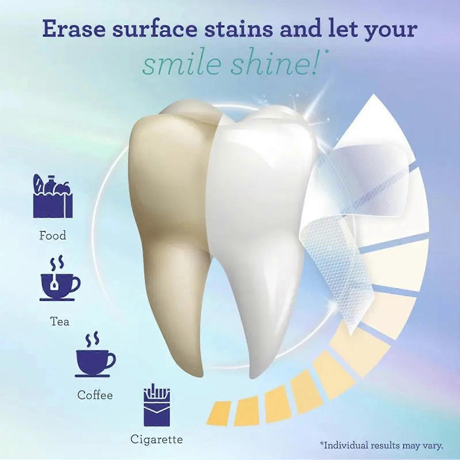 1-3Boxes Teeth Whitening Strips - 7-Day Treatment with Non-Slip, Dry ...