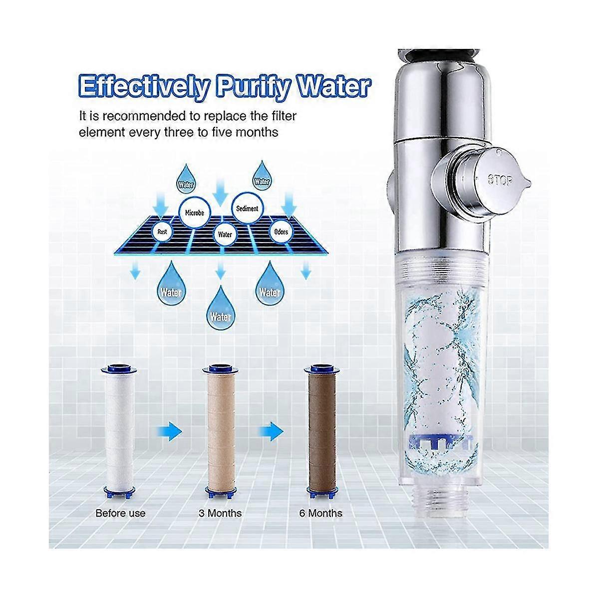 20pcs Replacement Shower Filter For Hard Water - High Output Shower ...