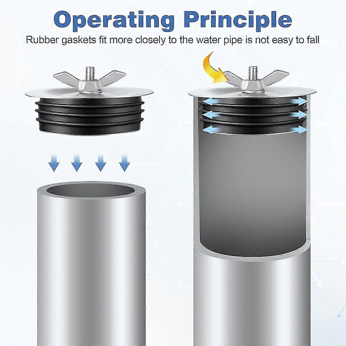 Steel Mechanical Test Plug, Sturdy Sewer Cleanout Cap With Galvanized ...