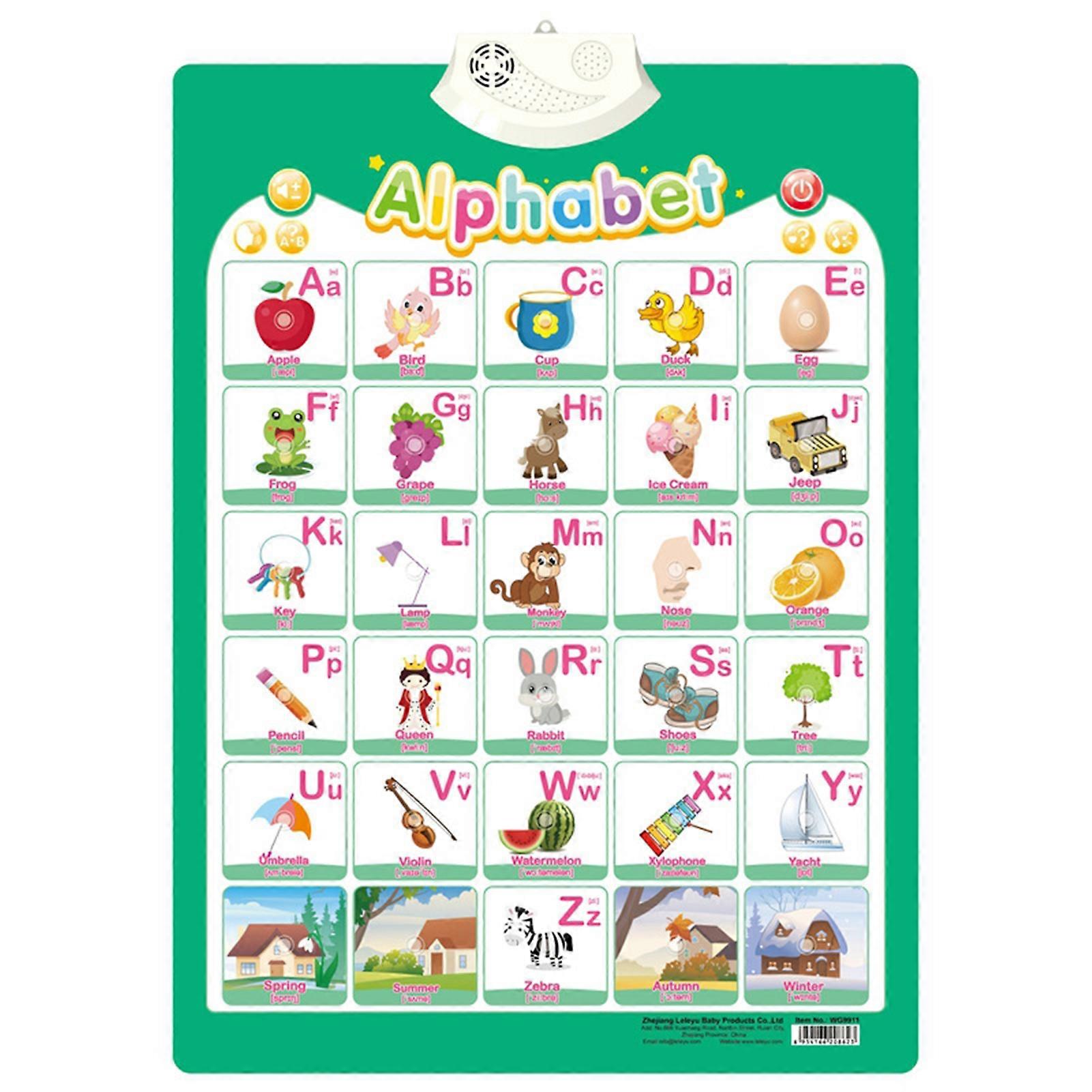 English Alphabet Wall Chart Preschool & Kindergarten Learn to Read for ...