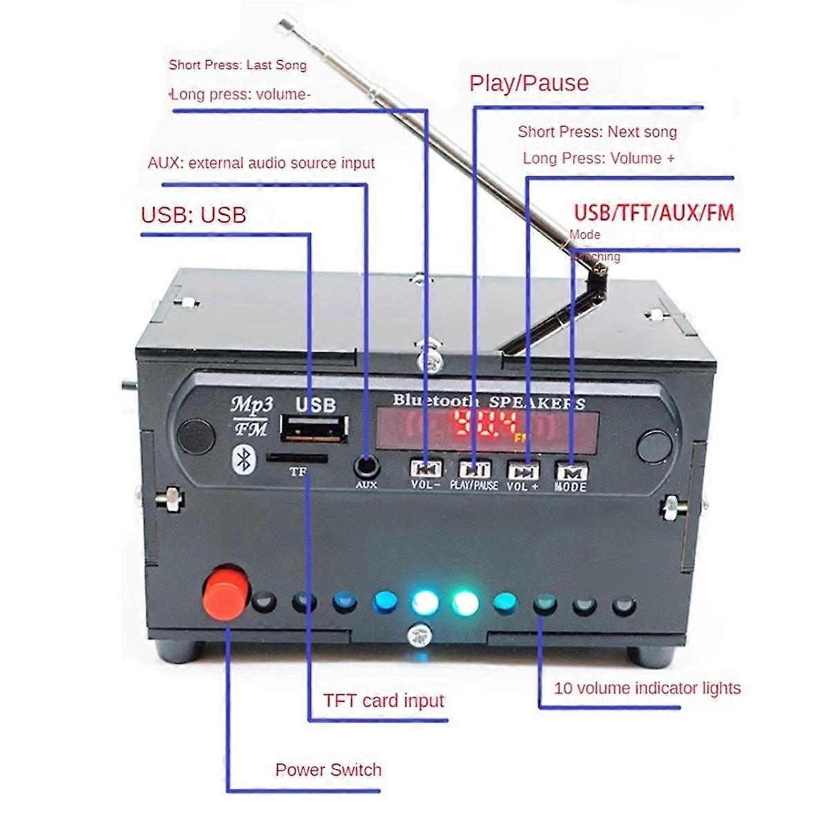 DIY FM Radio Electronic Kit Bluetooth Audio 5Wx2 Spectrum Indicate ...