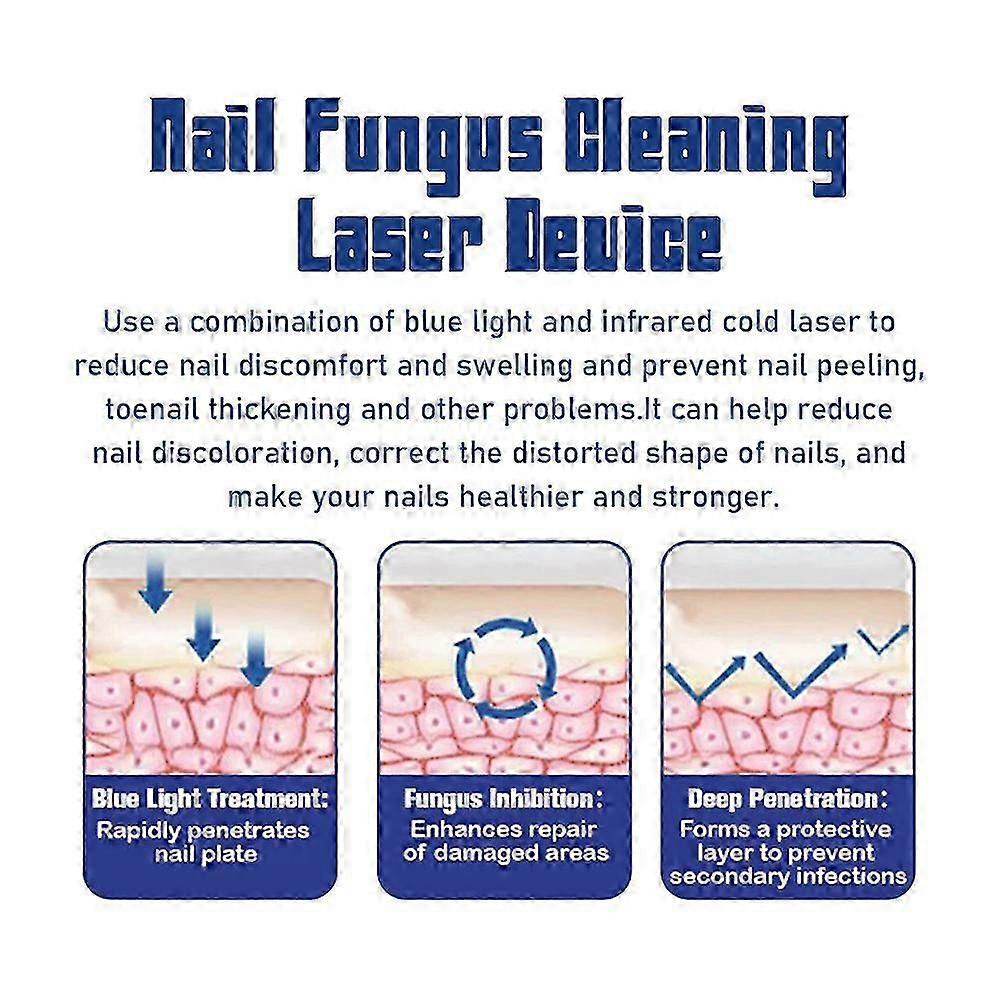 Fungal Toe Nail Device Repair Fast Toenail Nails Fungus Onychomycosis ...