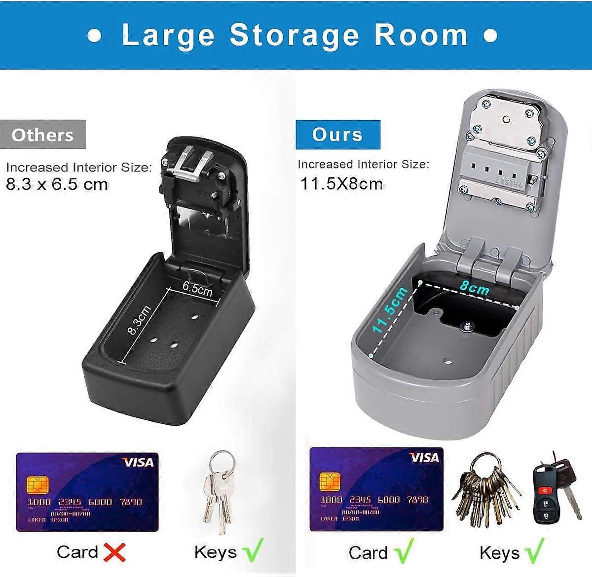 Secure Large Key Box with Code & Emergency Keys, Wall-Mounted Key Box ...