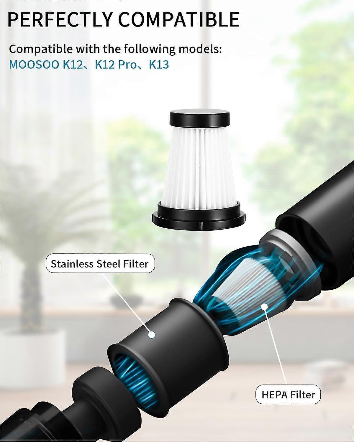 Pieces Replacement HEPA Filter and 1 Piece Cleaning Brush for Moosoo ...