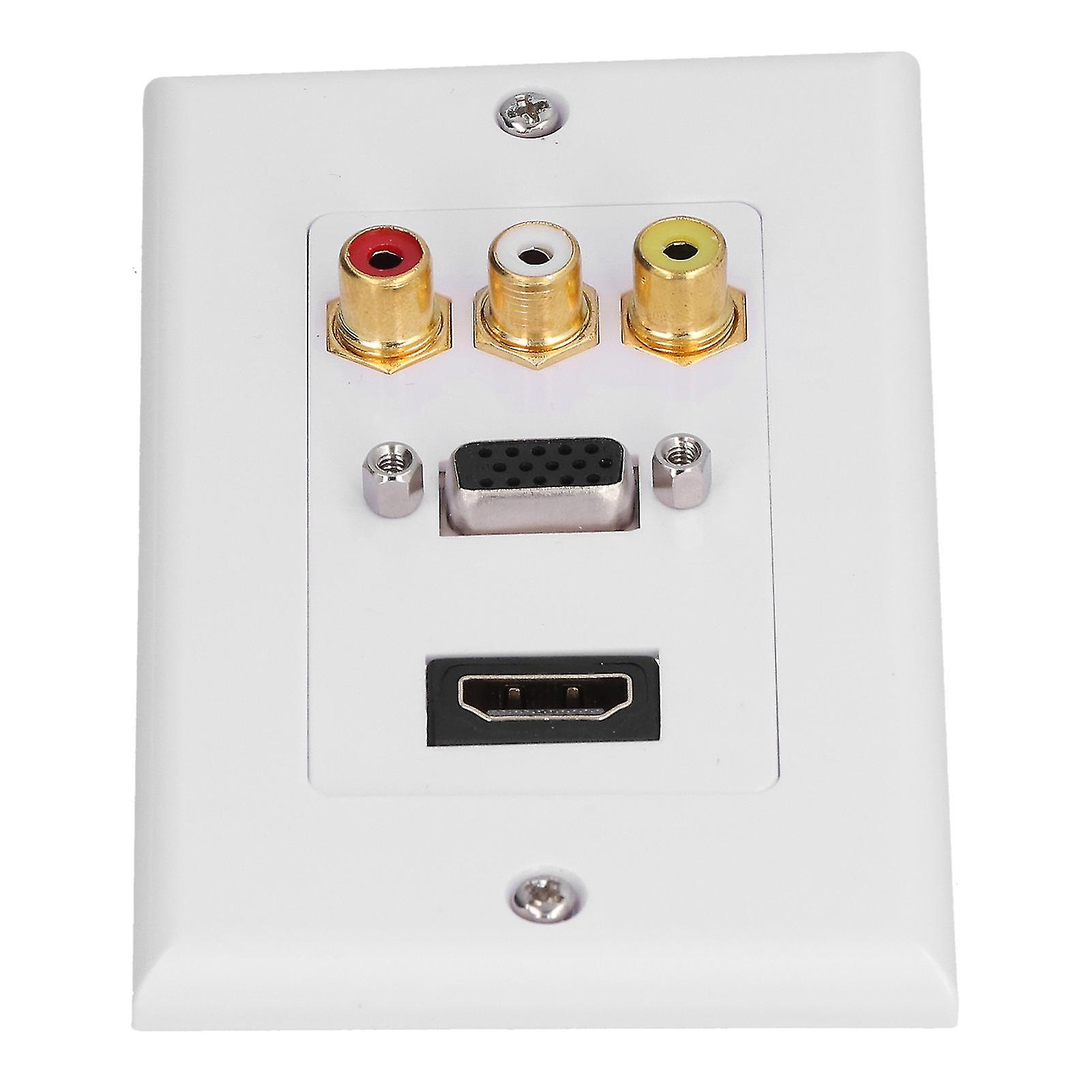 Video Wall Panel,o Video Wall Socket o Video Wall Socket Integrated ...