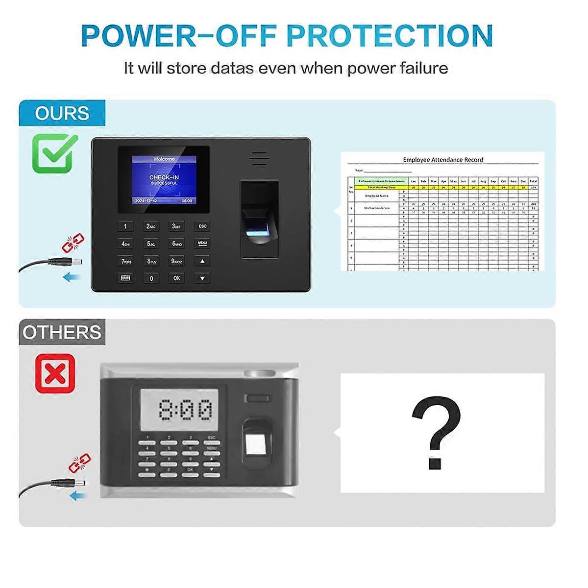 Fingerprint Clock Finger Scanning and PIN Punch in One, No Monthly Fee ...