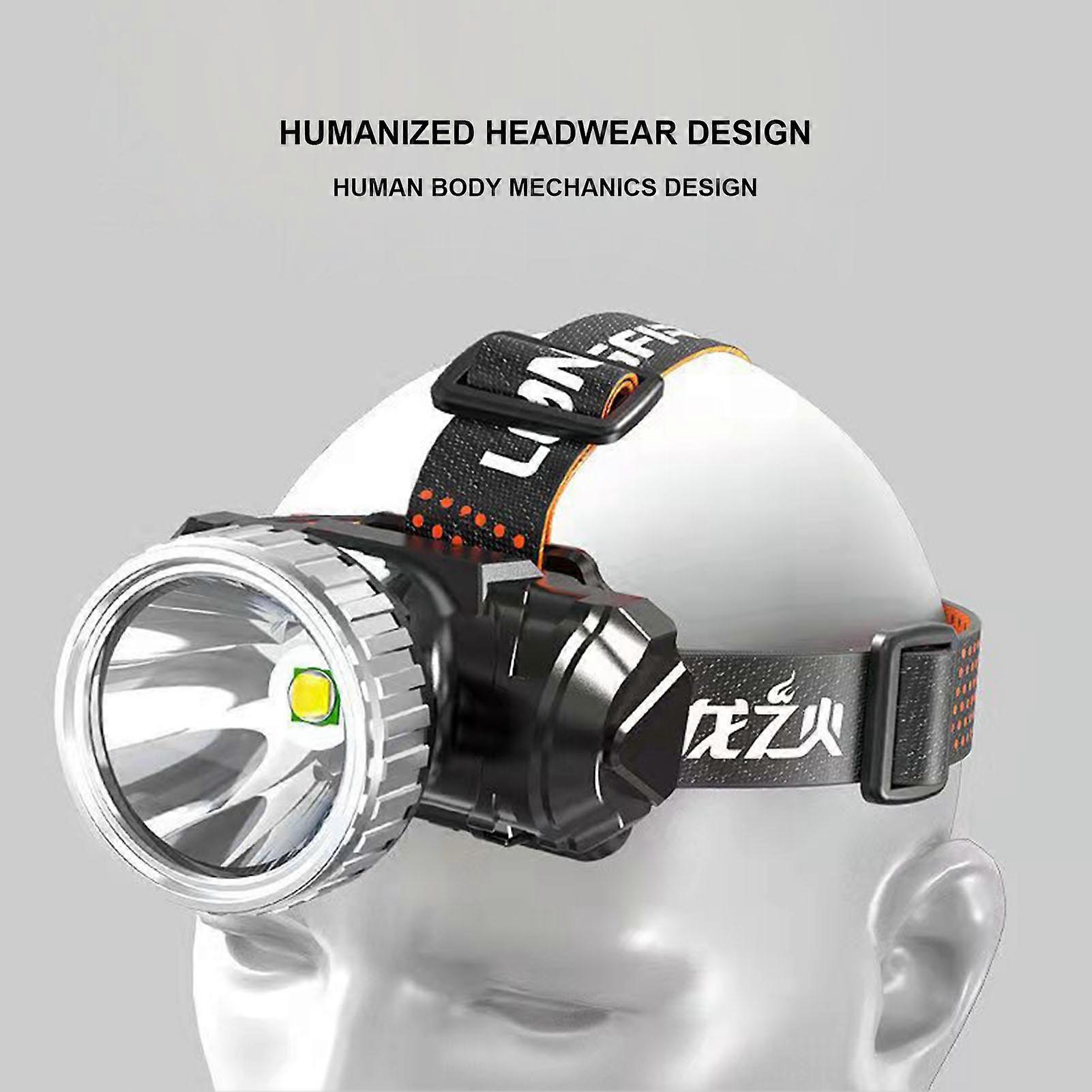 Flashlight Head-Mounted Lamp Portable USB Rechargeable Flashlight with ...