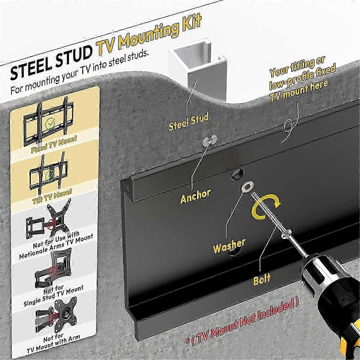 Steel Stud Tv Mount Kit, Metal Stud Tv Mount Kit For Tilt Low Profile ...