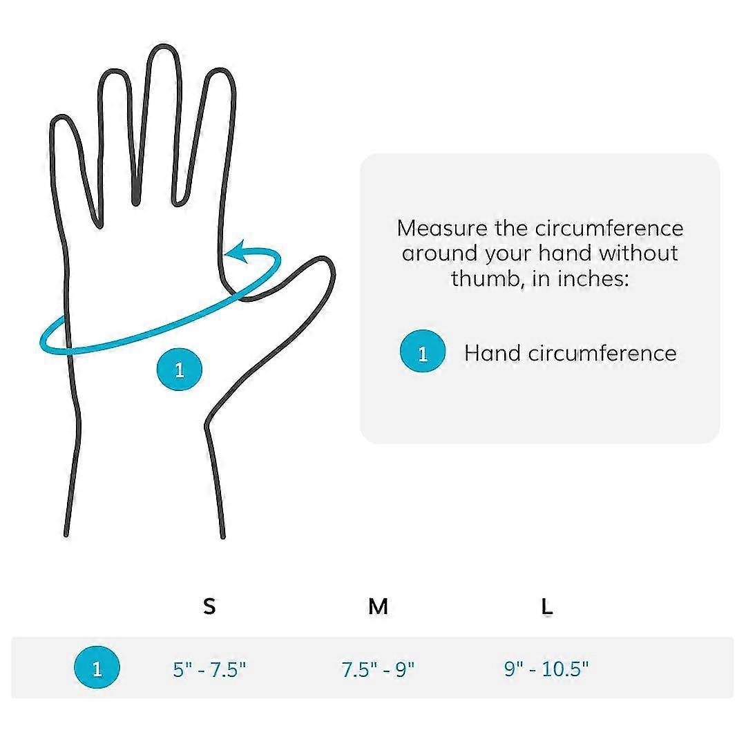 B Ulnar Gutter Splint - Metacarpal Boxer Finr Fracture B For , Jammed ...