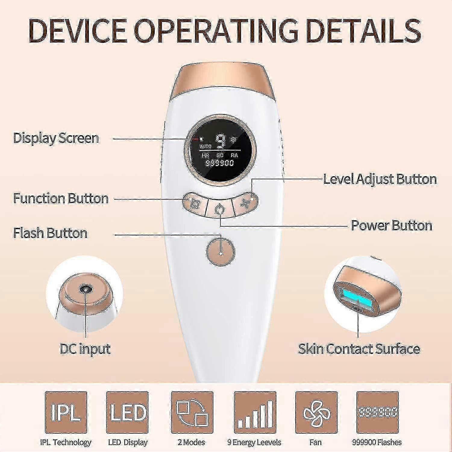 3 In 1 Ipl Pulsed Light Epilator, 9 Energy Level, Painless Device ...