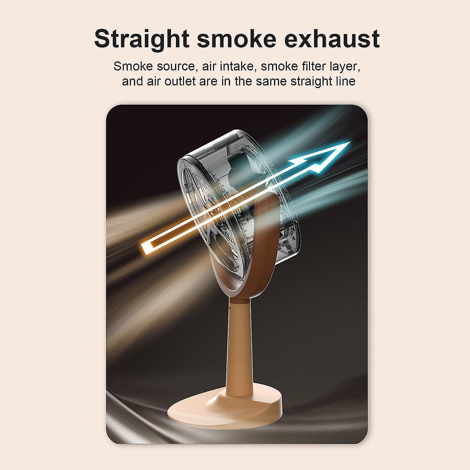 Smoke Purifier, Portable Smoke Purifier , Portable Smoke Purifier Fan ...