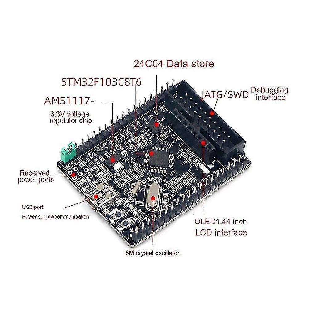 Stm32f103c8t6 Board Stm32 S System Core Board Stm32 Micro Learning ...