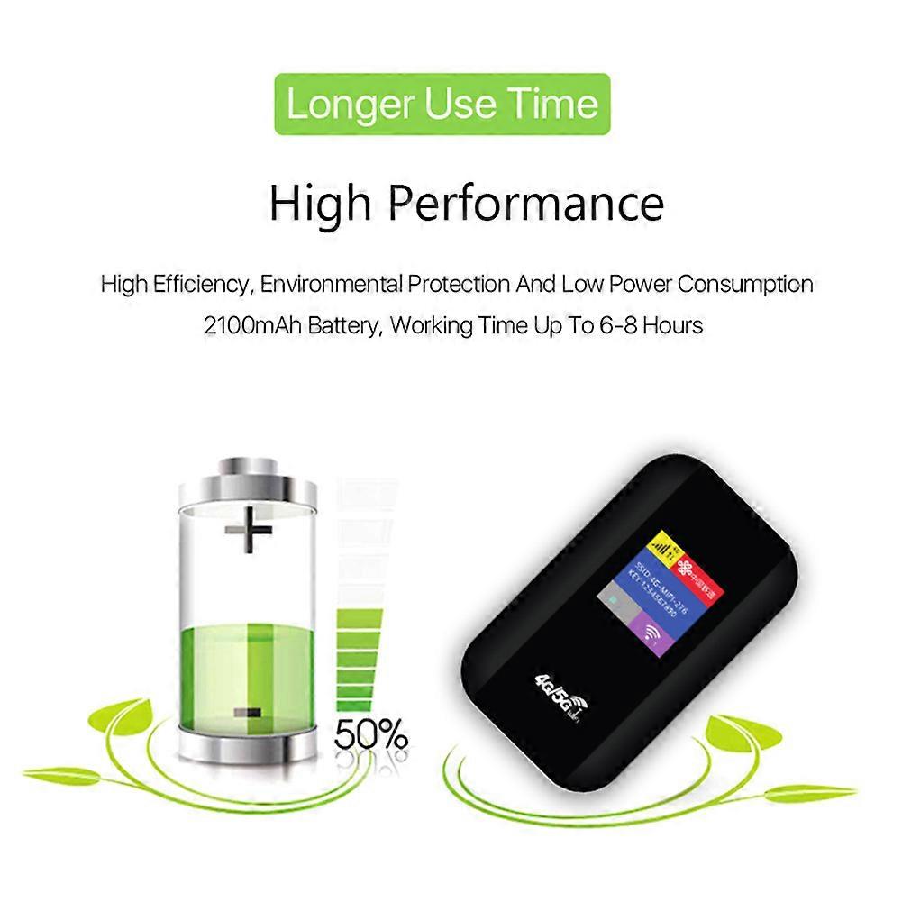 4G Lte Router Portable Mobile Hotspot 2100mAh 150Mbps Wireless Router ...