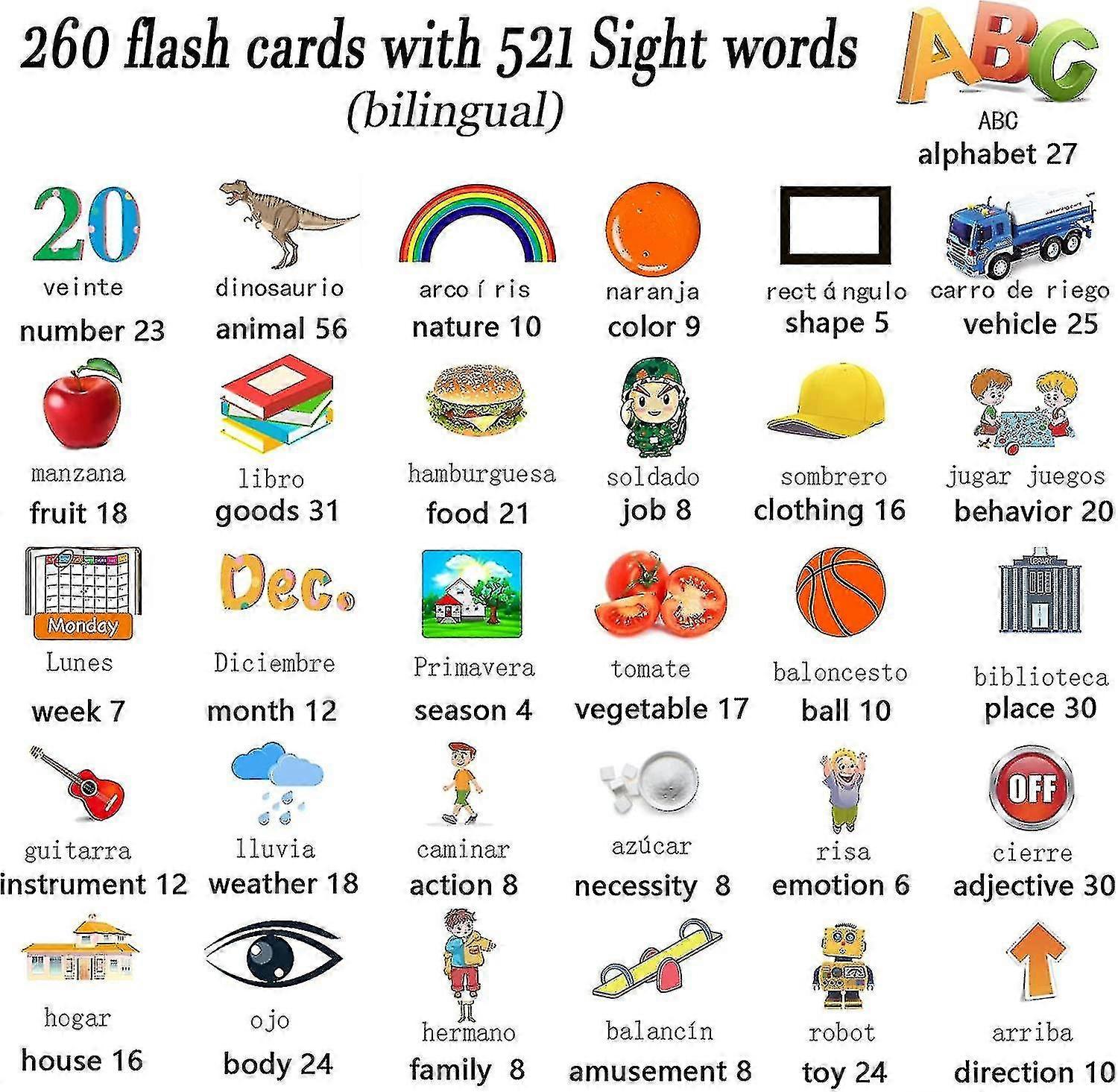 Spanish And English Bilingual Ble Flash Cards Toy With Music, Learn ...