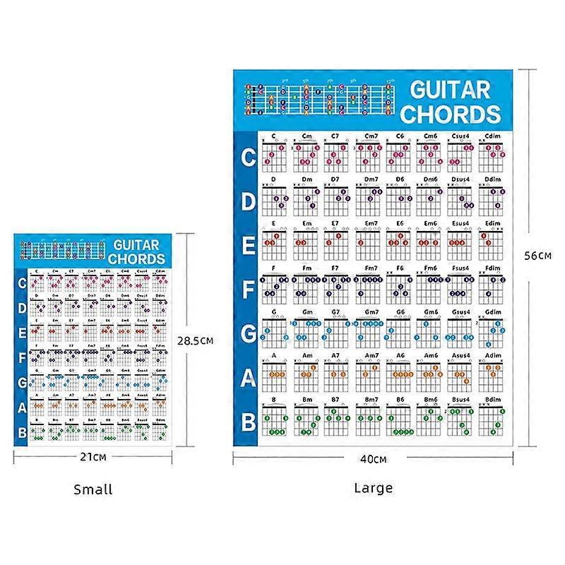 Acoustic Guitar Practice Chords Scale Chart Guitar Chord Fingering ...
