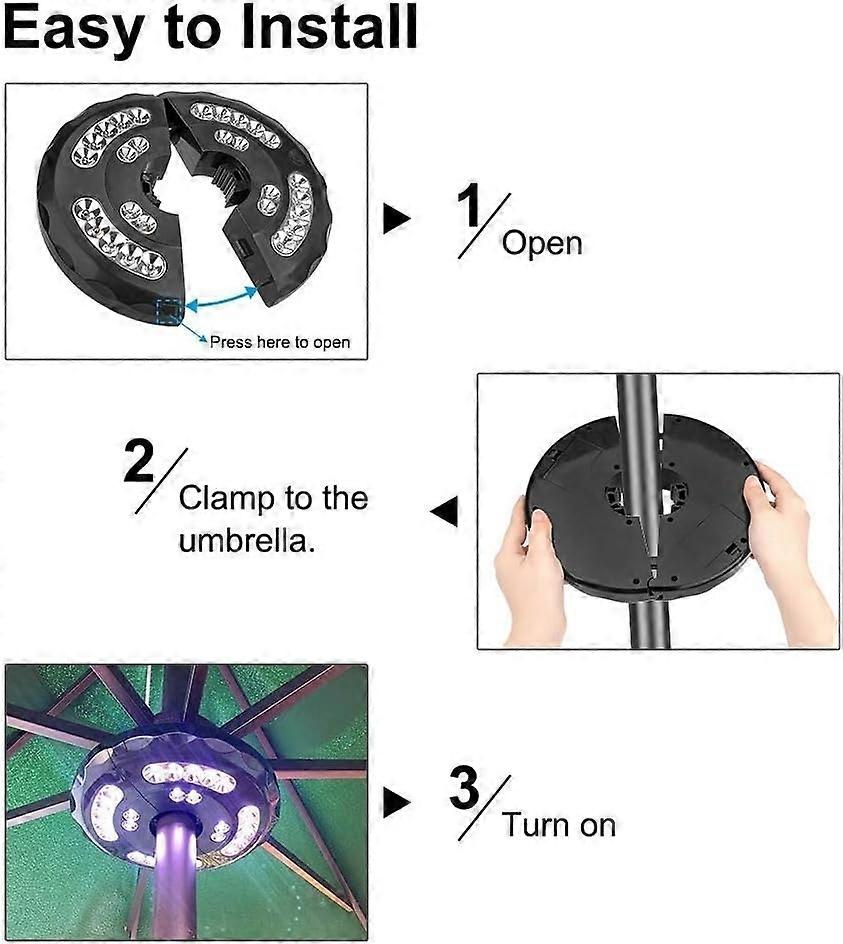 Parasol Lights Parasol Lights,28LED Parasol Lights 3 Modes Rechargeable ...