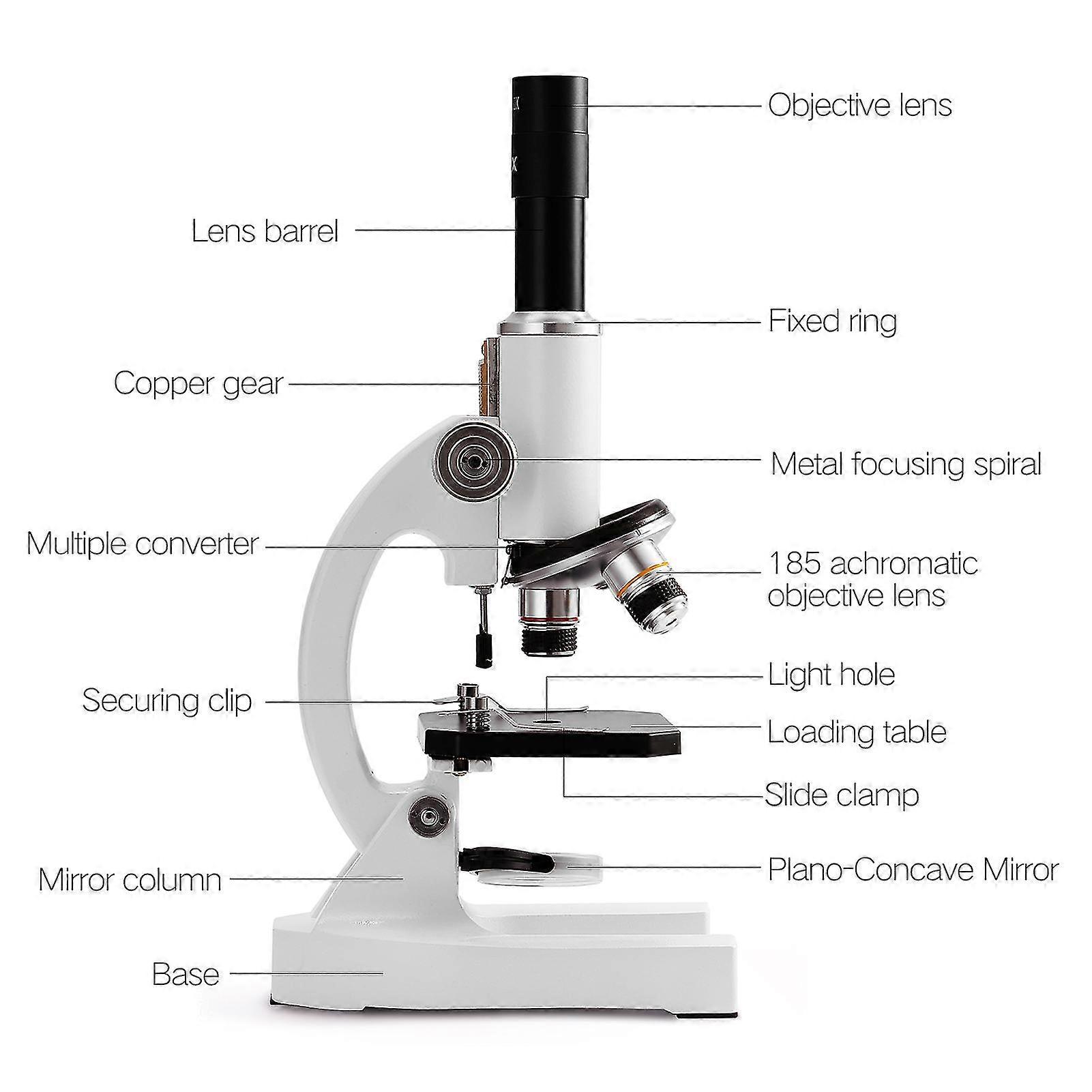 64x-2400x Monocular Optical Microscope Elementary School Science ...