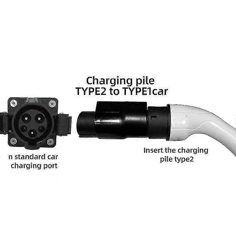 Evse Type2 To Type1 Ev Adapter 32a Single Phase Compatible With Type-2 ...