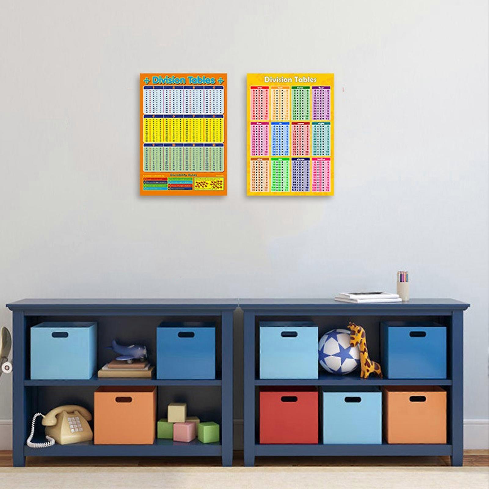 Kinderen Vroege Educatieve Wiskunde Sommen 1 tot 12 Keer Tafels Poster ...