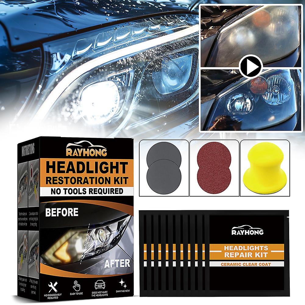 Headlight Restoration Kits for Car Effective Car Headlamp Scratch ...