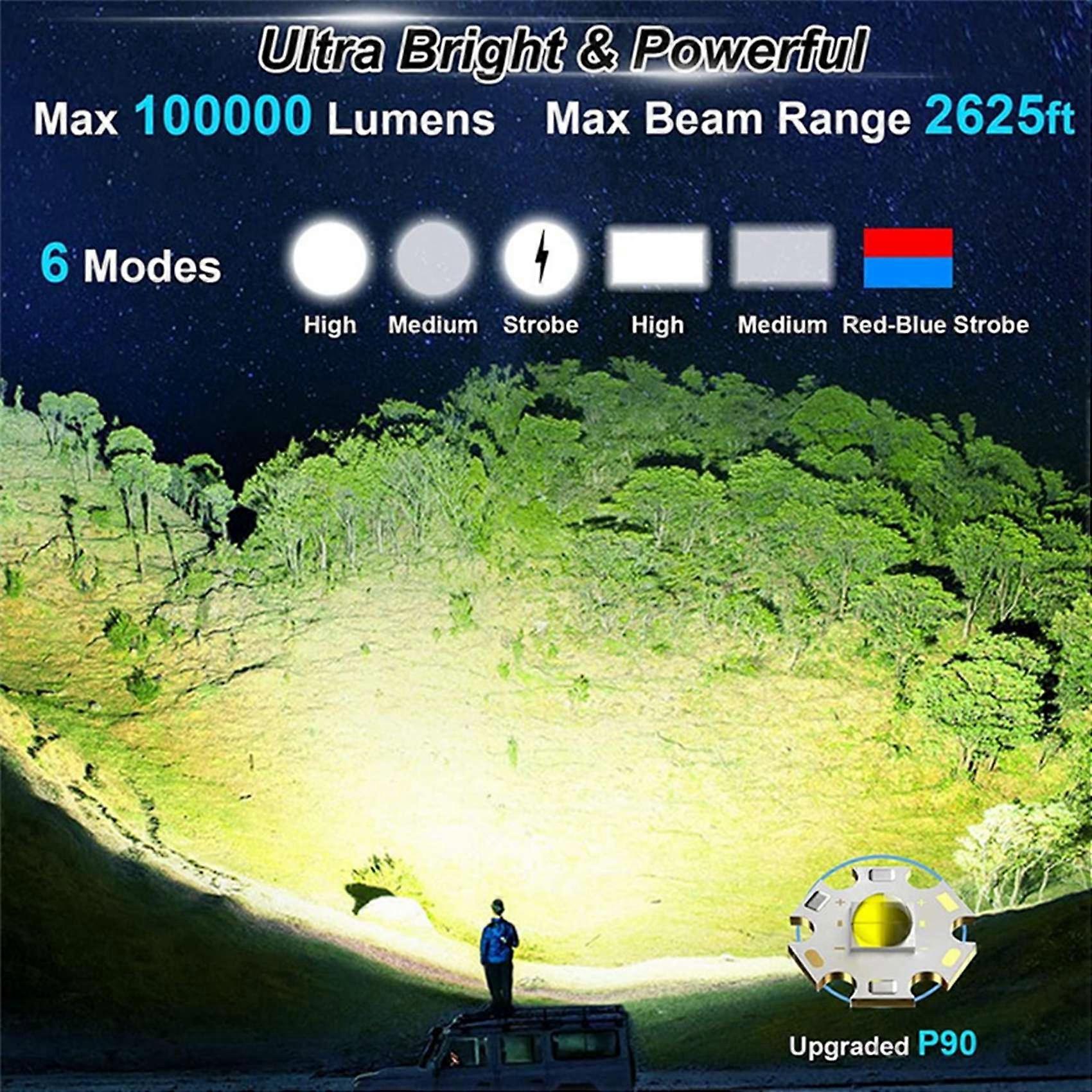 Rechargeable Spotlight,100000 Lumens Led Spot Lights Handheld Large ...