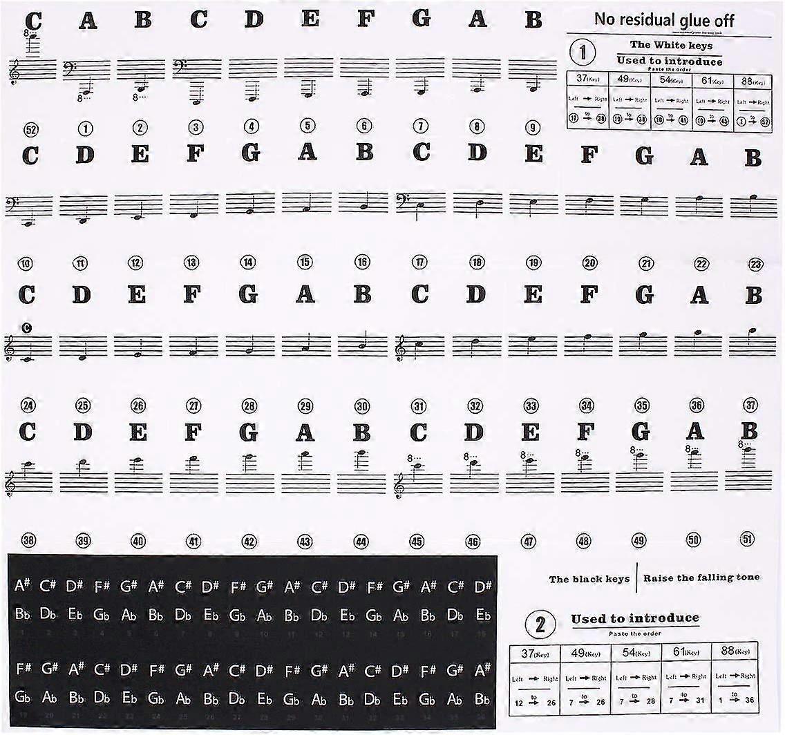 Piano Key Stickers For 37/49/54/61/88 Keys, Musical Piano Keyboard ...