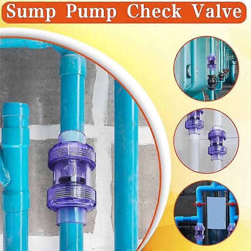 Check Valve 3/4 Inch True Union Check Valve parent Blue UPVC Check ...