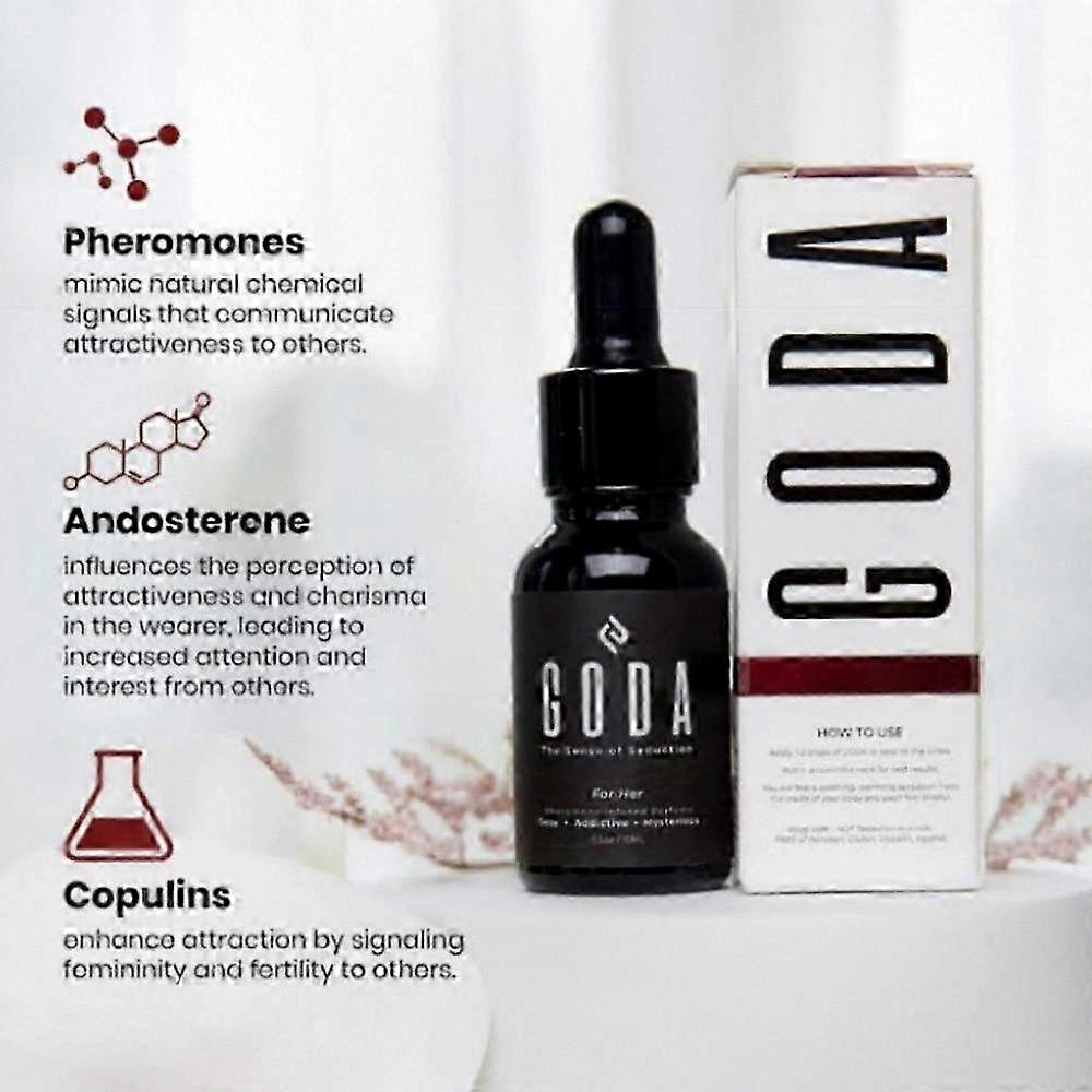 GODA For Her Pheromone Perfume for Women -15ml/0.50 fl. oz - Long ...
