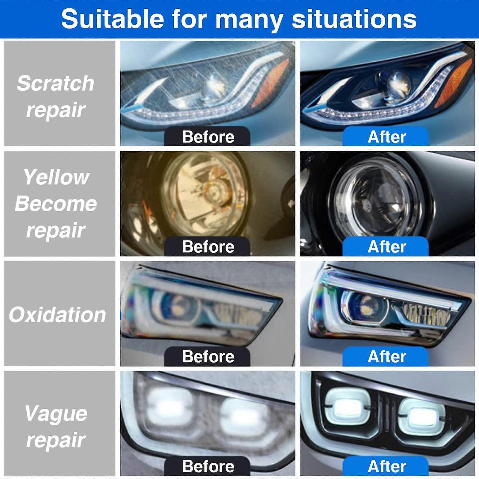 Headlight Restoration Kit, Polishing Restoration Tool with UV Blocking ...