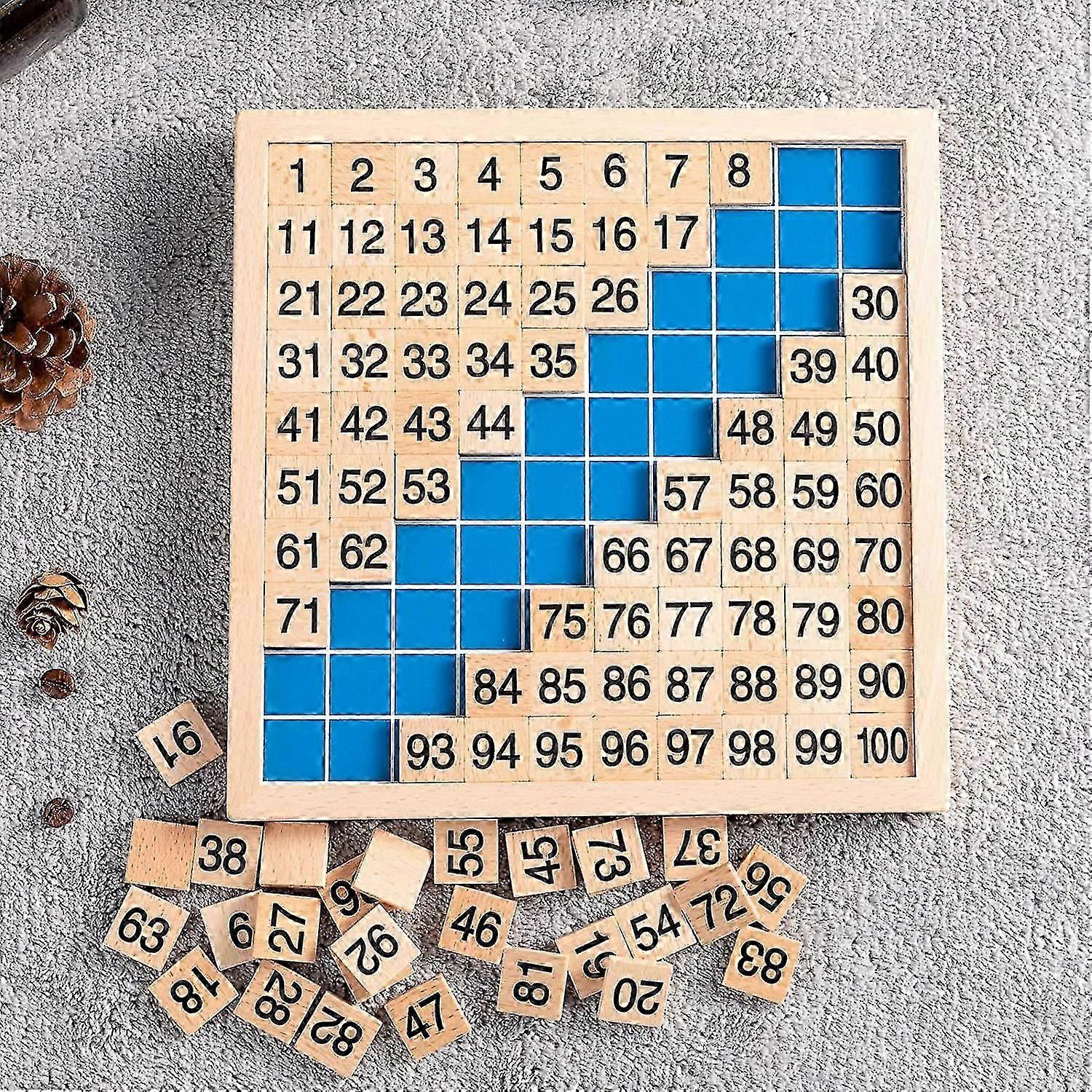 Math Hundred Board, Counting To 100 For Kindergarten, 1-100 Number ...