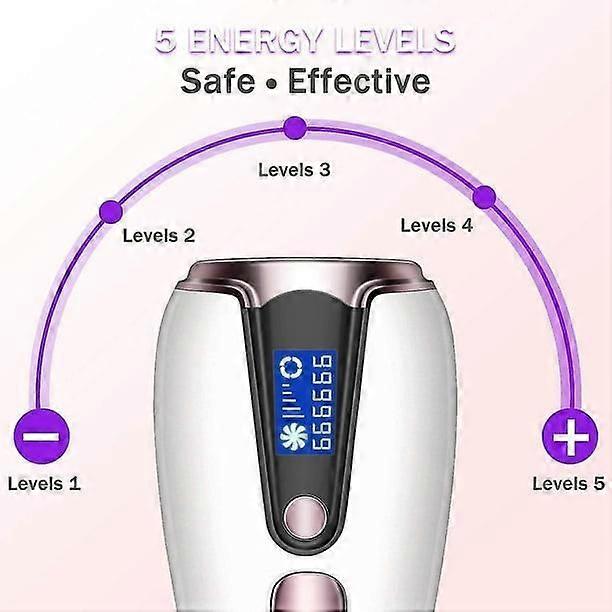 At-home Hair Removal For Women & Men Upgraded To 999,999 Flashes Laser ...
