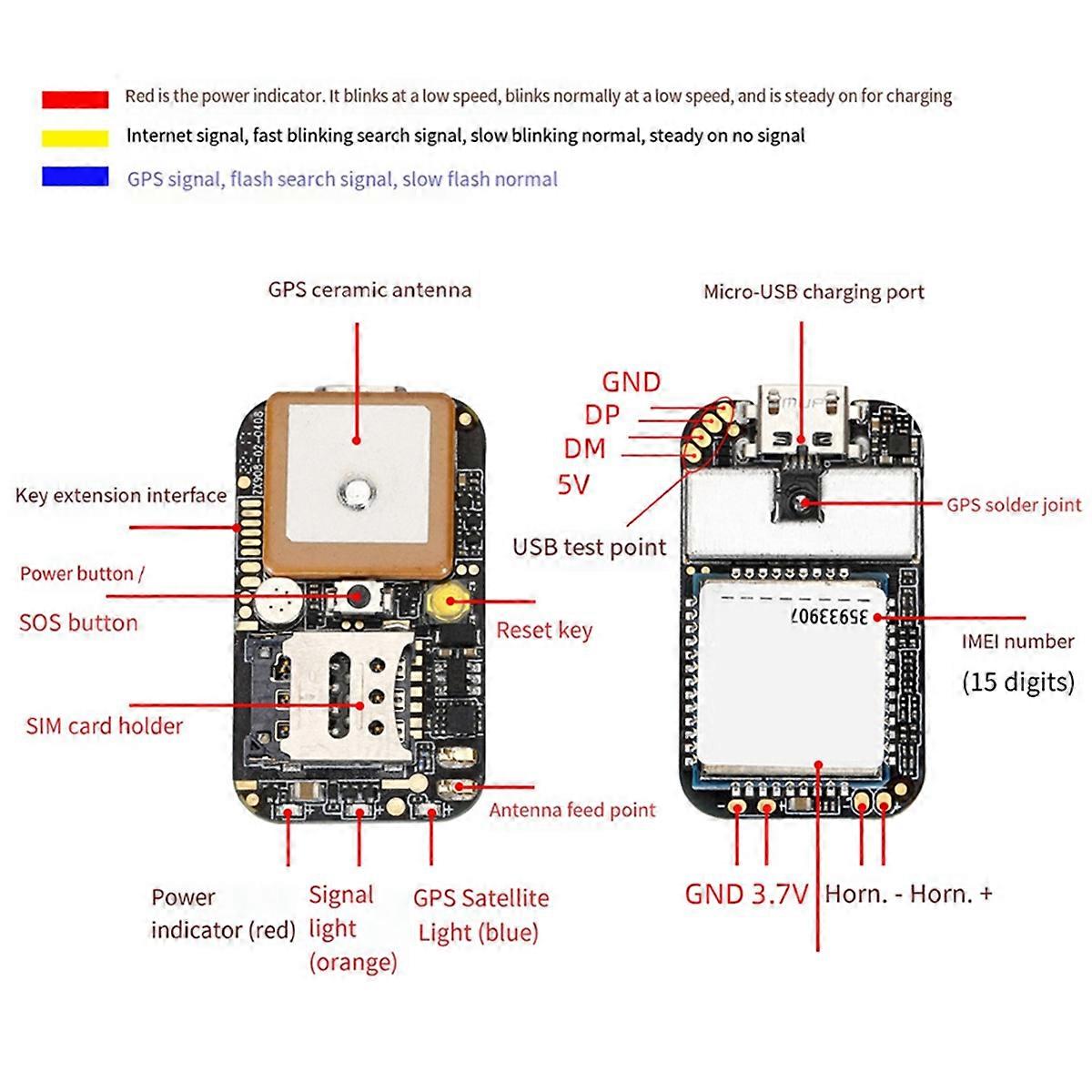 4G Mainboard GPS Locator Module Solution Chip Module | Fruugo UK