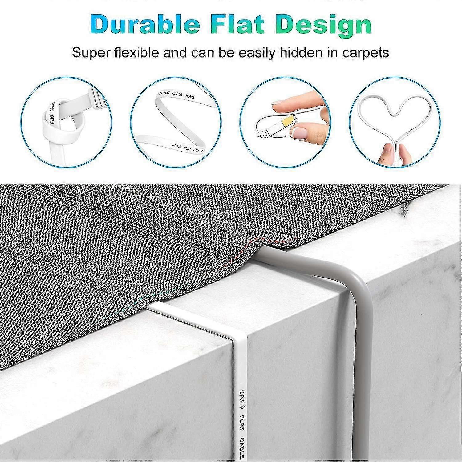 20m Ethernet Cable, Cat 6e/cat6 Long Internet Cable With Snagless Rj45 ...