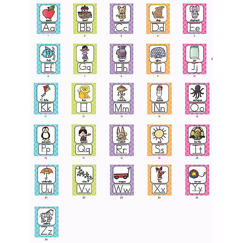 26 English Alphabets A4 Posters Kindergarten Classroom Decor Baby Card ...