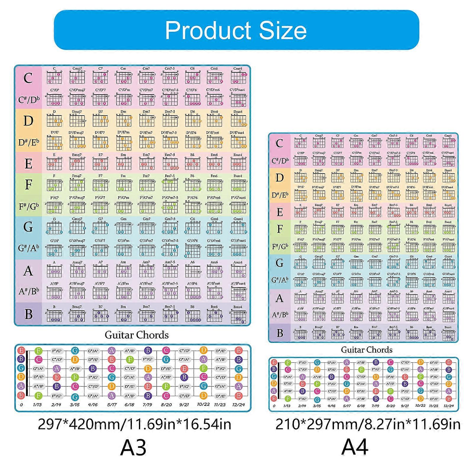 Laminated Guitar Chord Chart Educational Reference Guide Cheatsheet ...