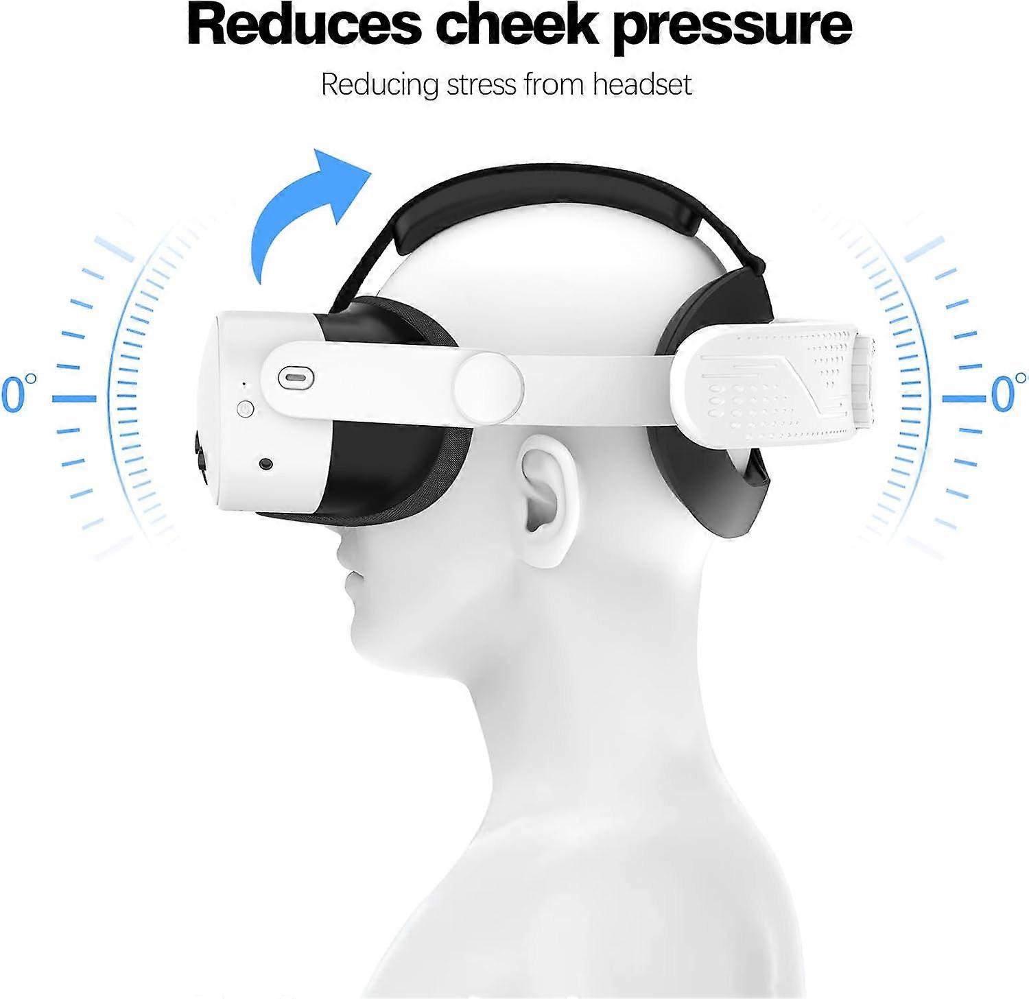 VR Headset - Advanced Mixed Reality, High Resolution Display, Ergonomic ...