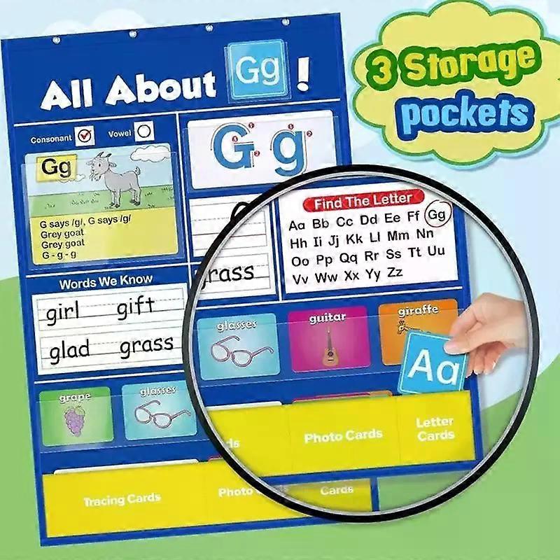 Alphabet Pocket Chart All About Interactive Letter Handwriting Practice ...