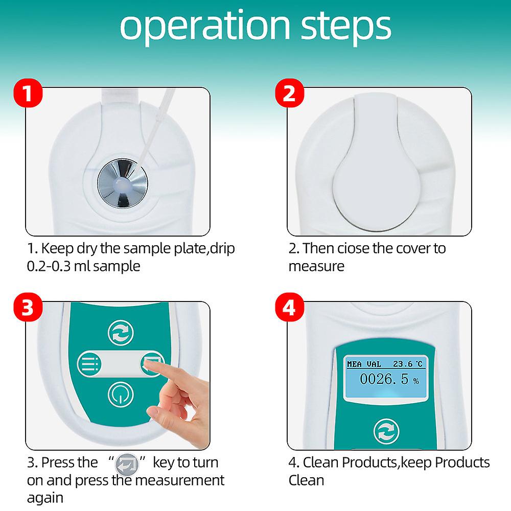 53% Auto Refractometer Sugar Brix Concentration Refractometer Meter ...