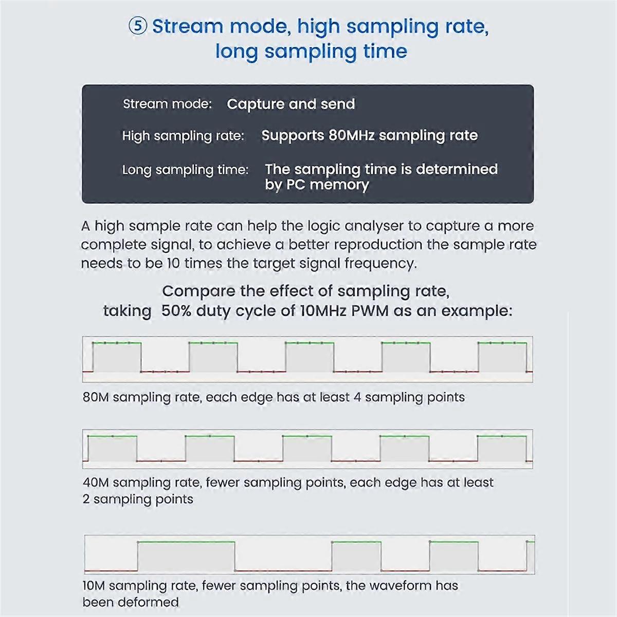 SLogic Combo 8 Slogic Analyzer DAPLink CKLink Debugger Tool Black ...