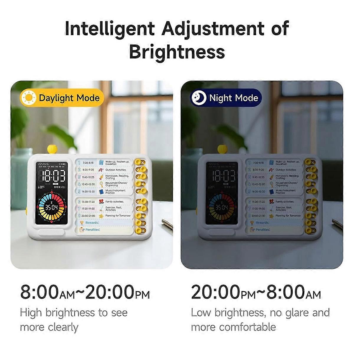 Visual Timer for Kids Adults, ADHD Timer with Planning Board for ...