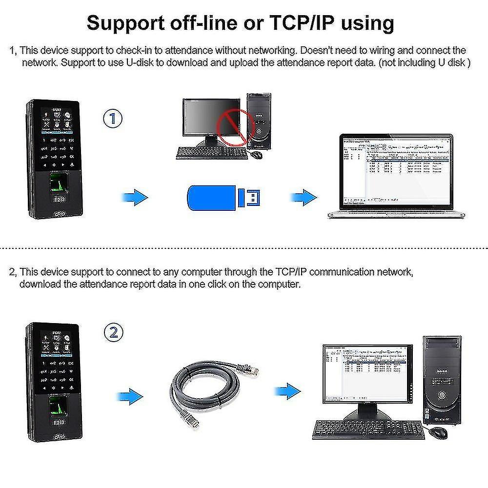 Fingerprint Door Access Control System Software Rfid Keypad Tcp/ip/usb Biometric Time Clock ...
