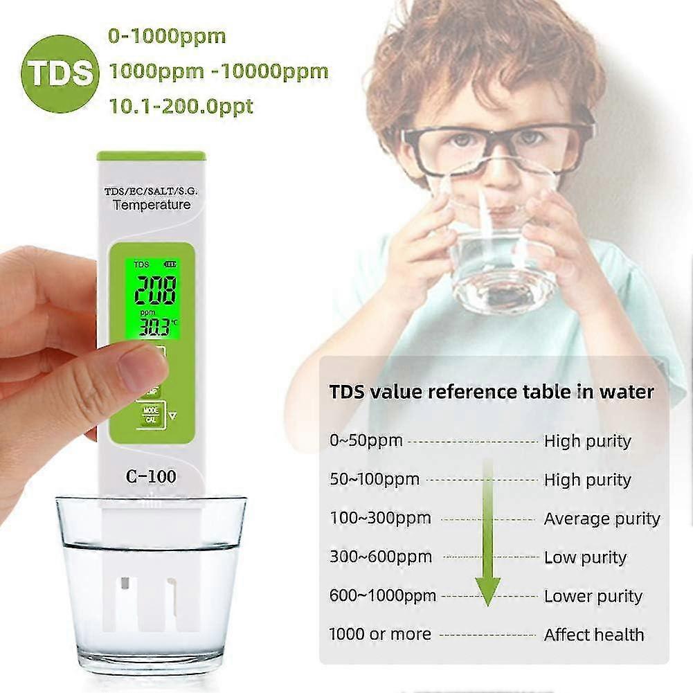 5 in 1 Digital Water Quality Tester Test TDS/EC/Salinity/SG ...