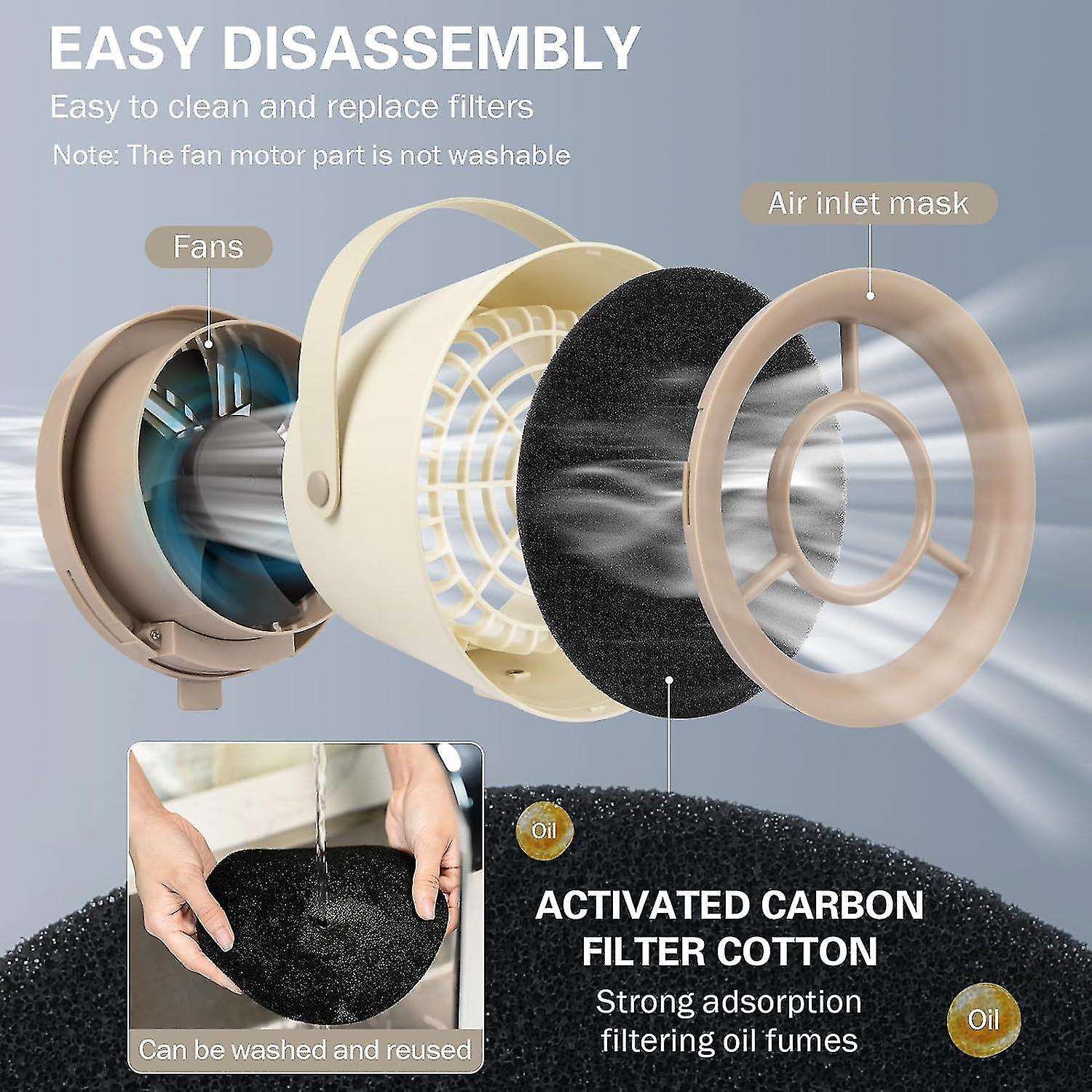 Portable Range Hood, Desktop Range Hood With 3 Speed Exhaust Fan, Low ...