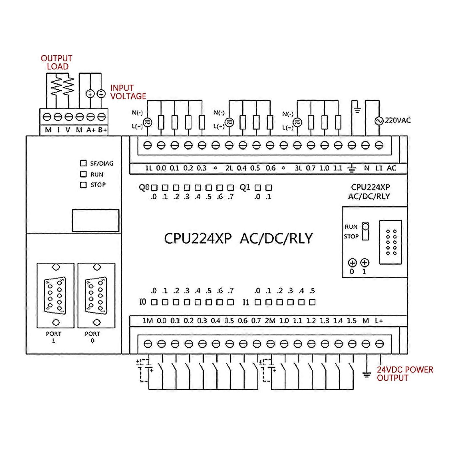 220V PLC S7-200 CPU224XP RELAY Output Programmable Logic Controller ...