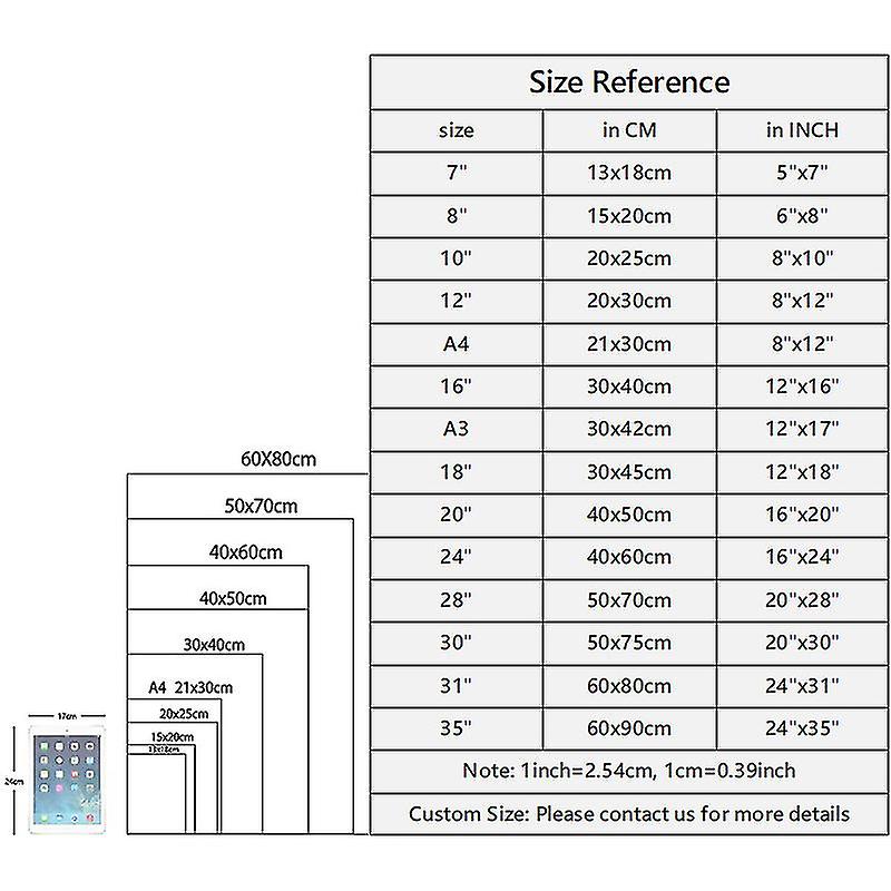 Colorful High-definition Wall Art Poster Oil Painting Home Decoration ...