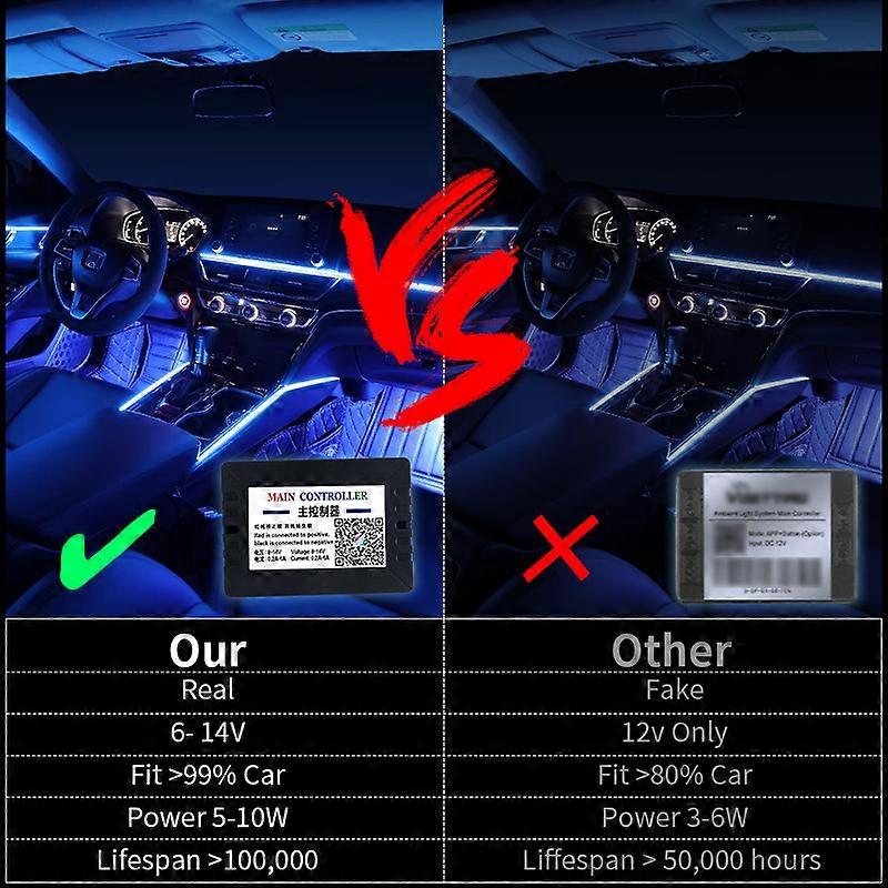 18 in 1 22 in 1 Streamer Symphony Car Ambient Lighting Interior 213 64 ...