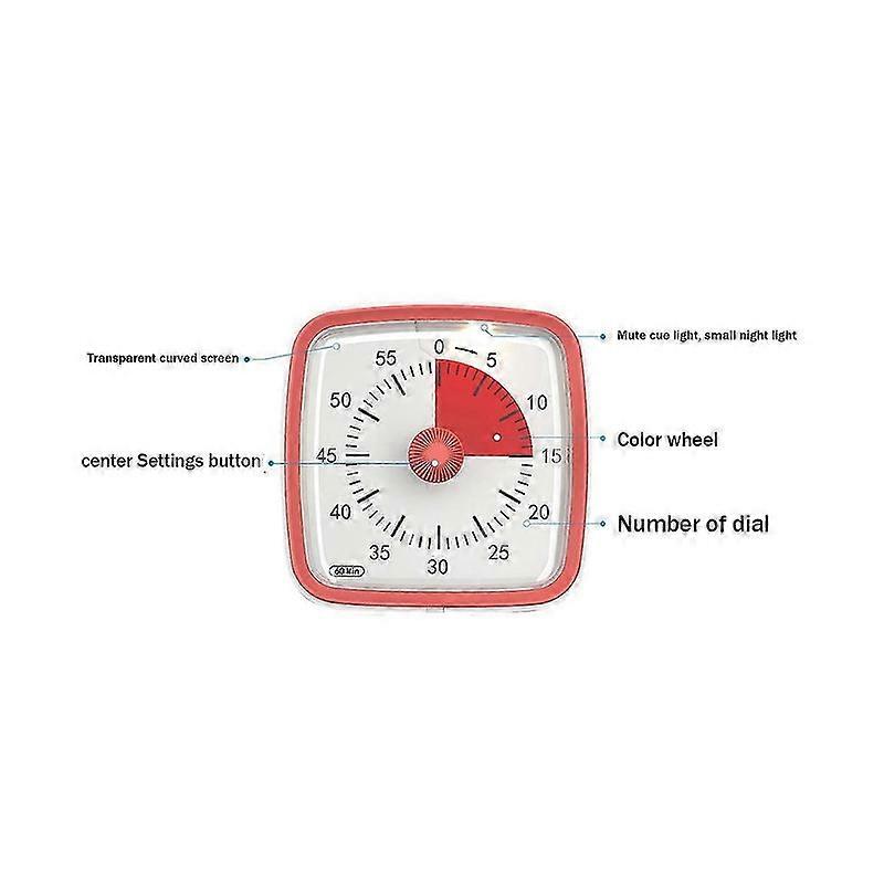 60- Timer, Classroom Classroom Timer, Countdown Timer and Adults, Time ...