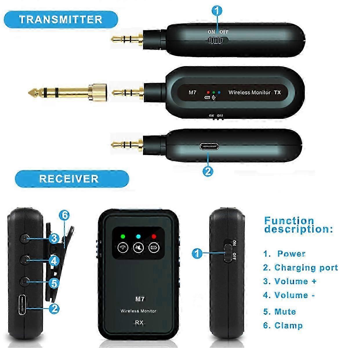 Wireless in-Ear Monitor System 2.4Ghz Wireless IEM System with ...